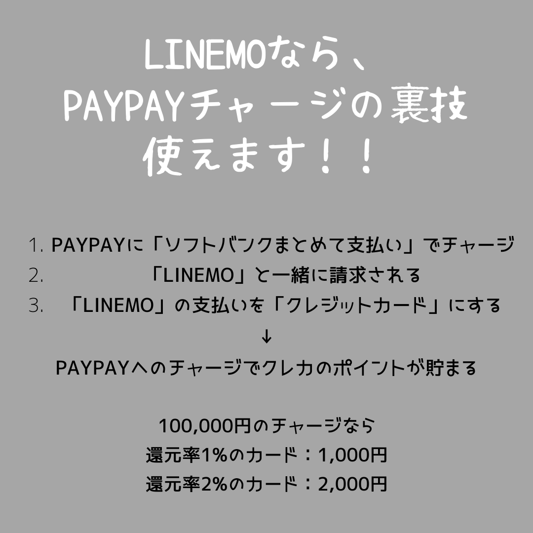 【まとめ】LINEMOを徹底検証！おすすめの人は？お得な裏技も - 令和ベスト with PR